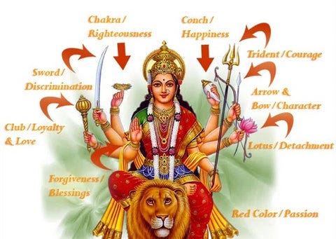 Divine Armory of Goddess Durga. Sarva Mangala Mangalye, Shive… | by ...