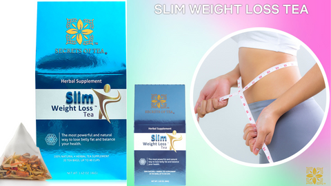 The Ultimate Guide to Keto Recipes Enhanced by Slim Tea | by Samah ...