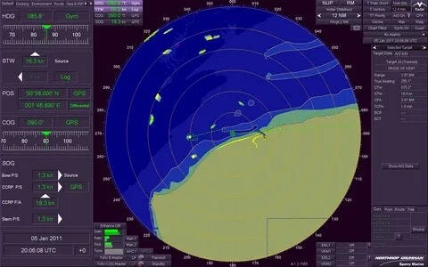 Navigating the Skies: Exploring the Innovation of Sperry Radar | by ...