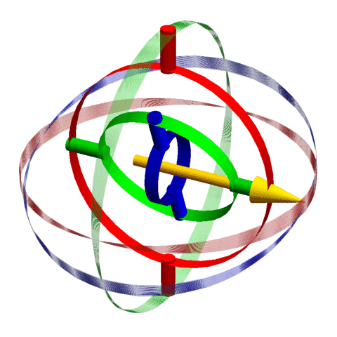 ‘Quaternion and Eulers’ Unity Love Story | by Dylan Rider Crow | Medium