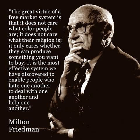 Milton Friedman’s provocative argument: ESG amounts to unfair taxation ...