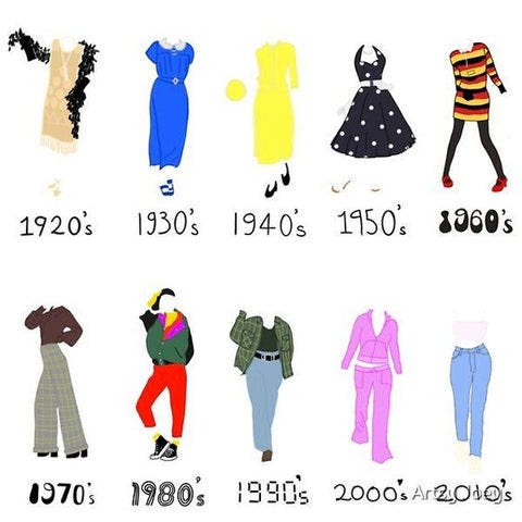 Fashion Icons Through the Decades: Drawing Inspiration from the Past ...