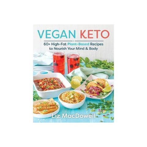 What is a good keto meal plan?. What is a ketogenic diet? | by hello ...