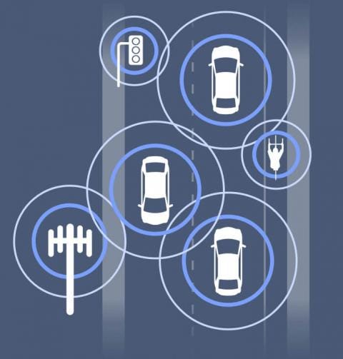 5G-Issue: C-V2X( Cellular Vehicle-to-everything) | by Qi-Xian Huang ...