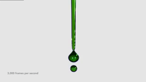 Why Does a Liquid Jet Break into Droplets? | by Sumit Joshi | Cantor’s ...
