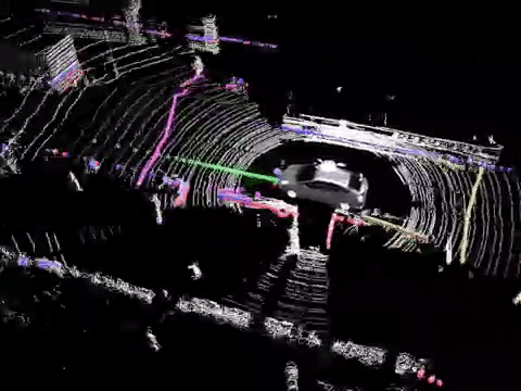 Making a Pseudo LiDAR With Cameras and Deep Learning | by Mankaran ...