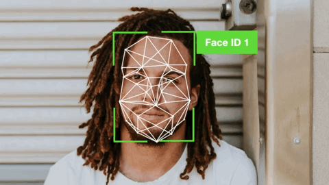 Face Tracking in Python using Xailient Face Detector and dlib | by ...