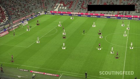 Building a Football Tracking System with YOLO and Python | by Okan ...