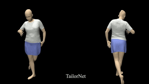 Realistic Clothing Animations With AI | by Chintan Trivedi ...