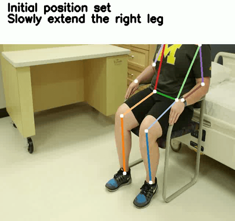 Physio Pose: A virtual physiotherapy assistant | by Samkit Jain | Medium