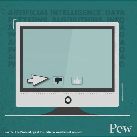 AI: Tracking AI Adoption by US workers. RTZ #539 | by Michael Parekh ...