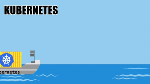 DevOps StoryTelling — 2. Kubernetes ☸ | by Chetan Rakhra | Medium