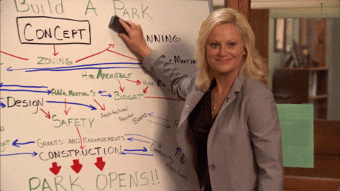 The Joy (and Chaos) of Iterative Design | by Kiruthika R | Bootcamp ...
