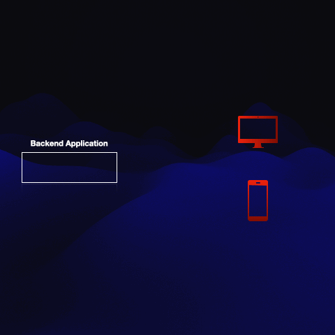5 Reasons to Using Cache Layer and Express.js & Mongoose & Redis Example | by Furkan Demir | Medium