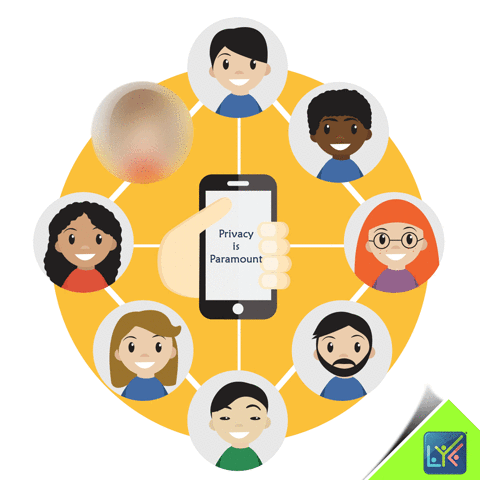 You deserve your share of #privacy!! | by LYKSTAGE | Medium