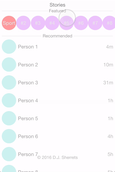 Why Snapchat Matters. Fast sharing and fast consumption of… | by D.J ...