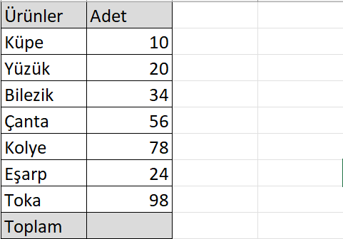 EXCEL’DE 6 FARKLI TOPLAMA YÖNTEMİ | by Hazal Ateş | Medium