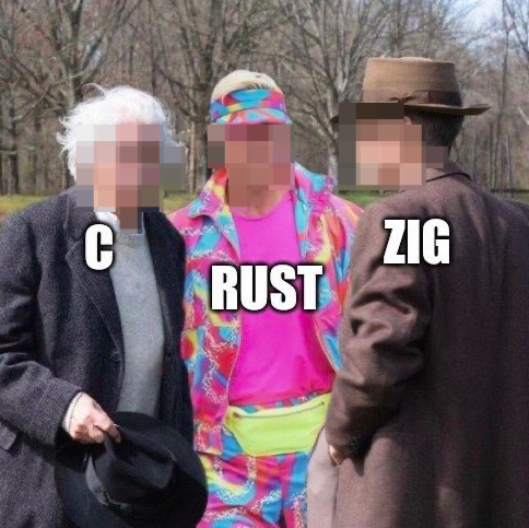 Why Rust Emerges as the Premier Choice for System Programming | by ...