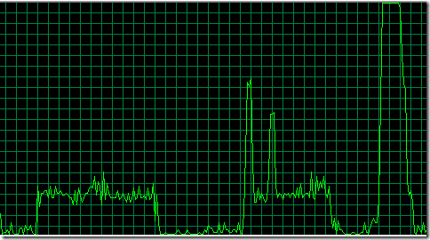 Inside Rust’s Codegen Units: How Parallel Compilation Actually Happens | by TheOpinionatedDev ...