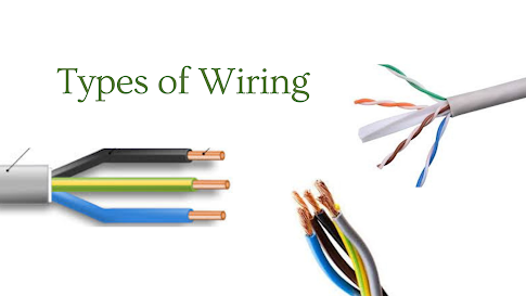 Types of Wiring System. ⚡⚡ Types of Wiring⚡⚡ | by Engineering Veda | Medium