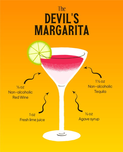 How to make a non-alcoholic Devil’s Margarita | by Alex Burges | Medium