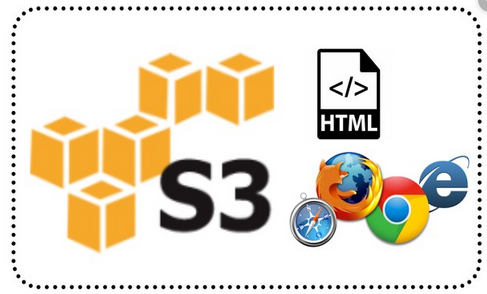 AWS S3 Hosting with Redirection Rules | by KTree | Medium