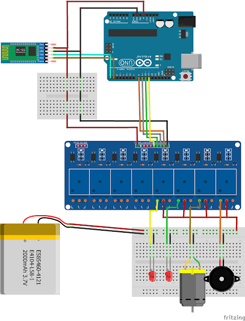 Home Automation with voice control Using Arduino UNO, HC-05 Bluetooth ...