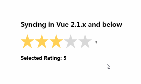 A simple and highly customisable star rating component for Vue | by Alex G | Medium