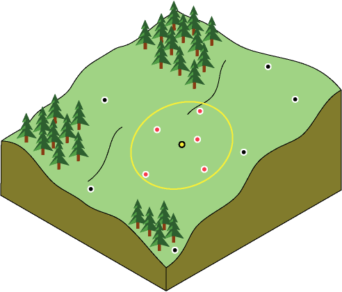 Exploring the Depths of Inverse Distance Weighting: A Spatial ...