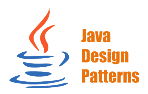 Facade Design Pattern in Java | Design Patterns 6 | by Srichakramanas ...