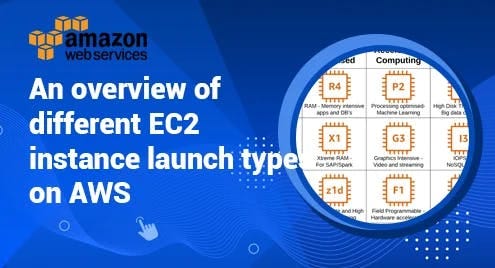 Aws EC2 launch types. On-Demand Instances: This option lets… | by Sai ...