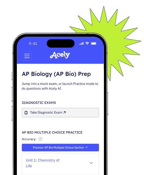 Ultimate Guide to AP Biology Practice Tests: Tips and Resources | by ...