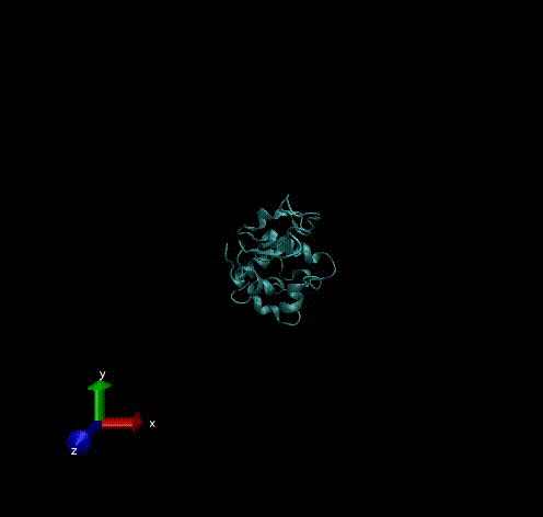 Lysozyme: A Brief Simulation Using GROMACS | by Iyan Islamiyati | Medium