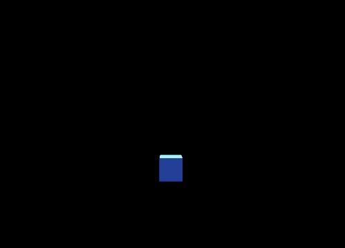Instantiating & Destroying Game Objects in Unity | by Eric Veciana | Medium