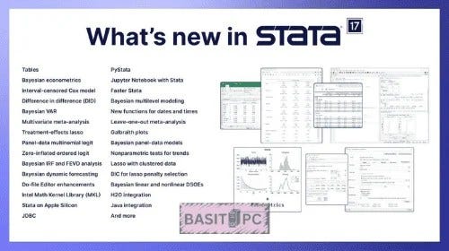 Stata 17 Free Download for PC | by Basitpc | Mar, 2024 | Medium