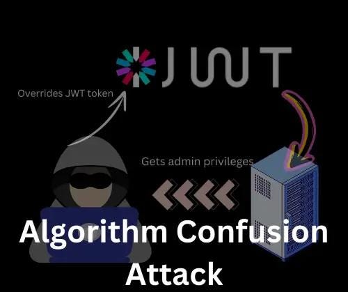 JWT Algorithm Confusion Attack. Introduction | by Chanpreet Kaur | Medium