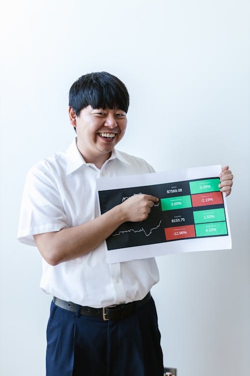 Mastering Trading with Paper Trading | by Tradetron Tech | Jul, 2024 ...