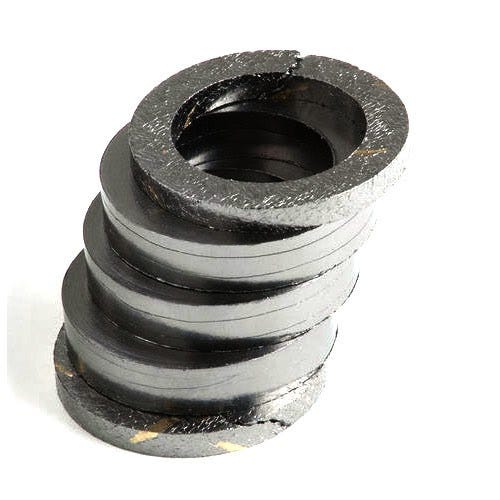 What is Valve Stem Packing and What is Its Application? | by Daniel ...