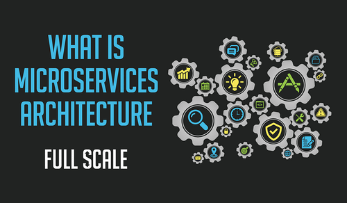 Understanding Microservices Architecture: A Complete Guide from Basics to Advanced | by Nadeesha ...