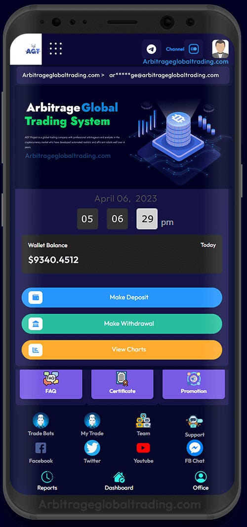 Arbitrage Global Trading System (AGT) Altrabots - Arbitrage Global Trading - Medium