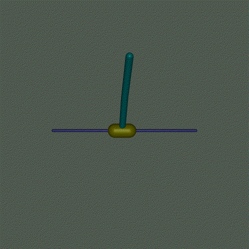 80/20 #6 — Teaching an AI agent physics - Oli Flynn - Medium