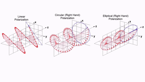Understanding the Quadrature Mirror Filter Bank (QMF) in Digital Signal ...