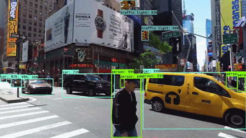 Object Detection With Roboflow The Eyes Of Autonomy By Krish Bhoopati Long Sweet Valuable