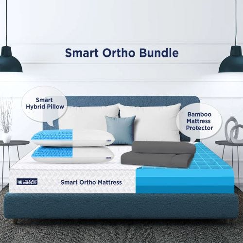 Transform Your Bedroom: Buy a Mattress Online with Ease | by Best ...