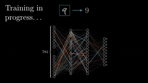 Unraveling the Multilayer Perceptron: A Journey into Neural Network ...