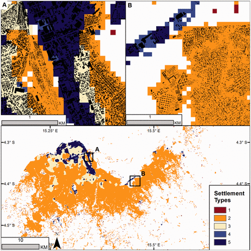 Classifying settlement types from multi-scale spatial patterns of ...