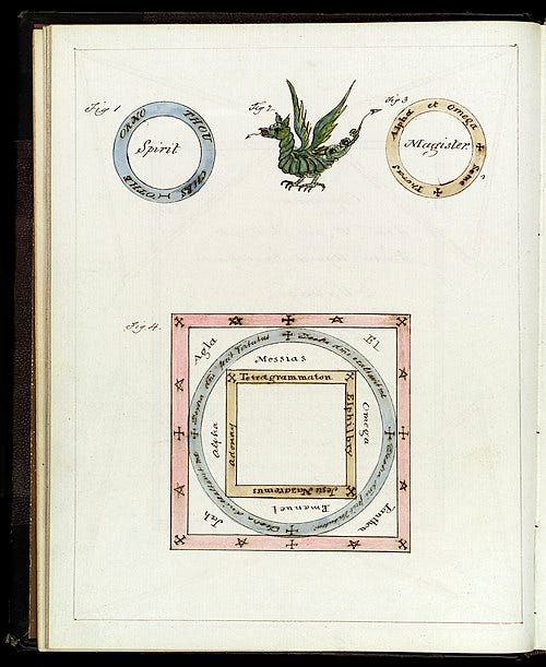 On Edward IV and the Spirit Birto | by Dan Harms | Medium