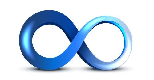 8 Compelling Reasons to Embrace Gateway ERP - Gatewayerp - Medium