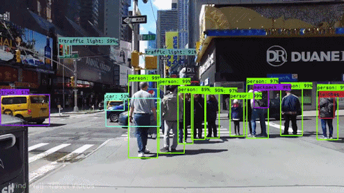 Real-Time Object detection on a CPU using one of the smartest ...