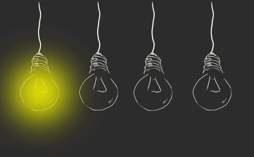 Business Ideation- Aspects & Techniques | by Chaitali Thakkar | The ...